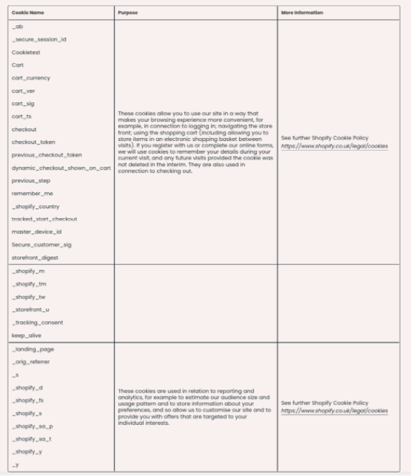 Cookies Policy – ASHE London